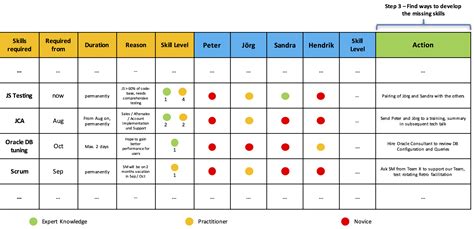 Team Skills Matrix Template Printable Word Searches