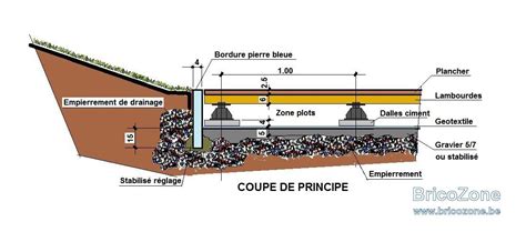 Cliquez Sur Limage Pour Afficher Sa Version Complète