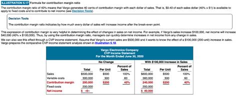 Formula For Contribution Margin Ratio The Chegg