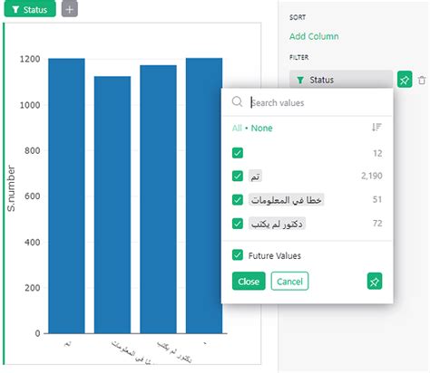 Bar Chart Showing Incorrect Y Axis Ask For Help Grist Creators