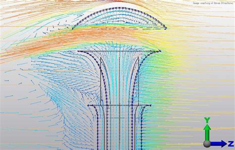 Autodesk empowers innovators everywhere to make the new possible ...