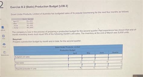 Solved Exercise Static Production Budget Lo Down Chegg