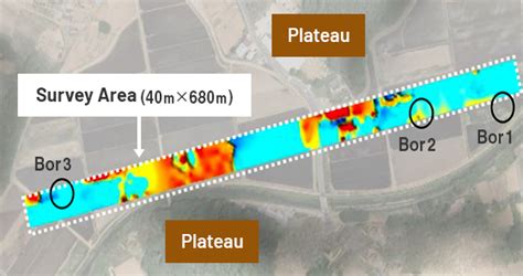 3d Microtremor Array Survey Construction And Urban Development Field Disaster Prevention And