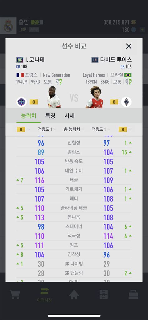 Fc 온라인 인벤 코나테 Vs 다비드루이스 Fc 온라인 인벤 자유게시판