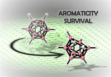 Icmab Aromaticity In 3d Boron Clusters Is Better Than Expected
