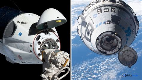 Boeing Starliner: NASA Boeing Starliner Launch - Orbitshub