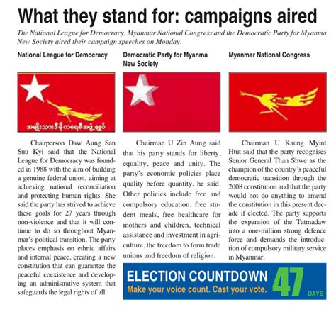 A Star And A Peacock Which Party Is That Election Symbols Set To