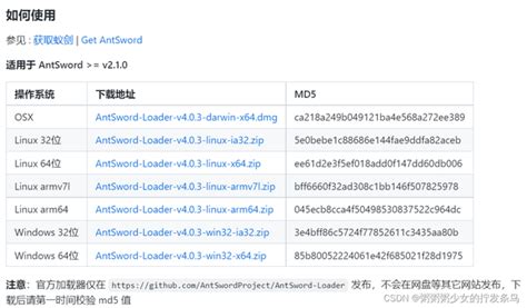 【蚁剑的安装与使用例题实战】【ctf】webshell 知乎