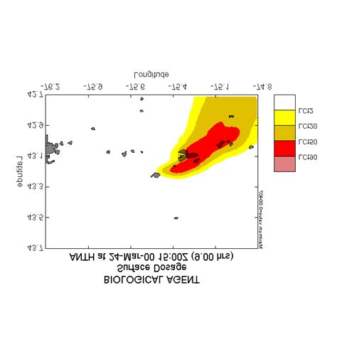 A B Dispersion Of A Biological Agent In Maximum And Minimum Wind Download Scientific Diagram
