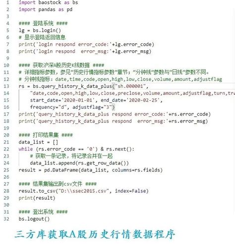 零基础量化交易python入门python量化交易入门量化交易python培训 Csdn博客
