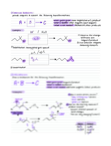 SOLUTION: Organic chemistry reaction questions cheat sheet - Studypool