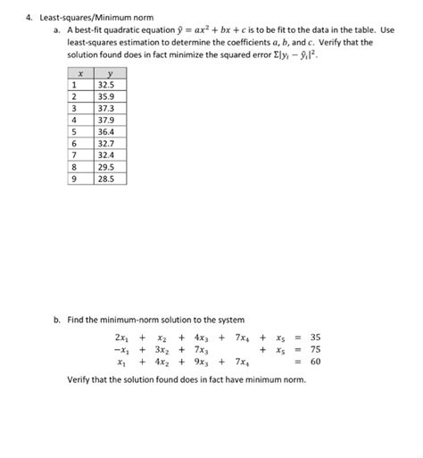 solved 4 least squares minimum norm a a best fit quadratic