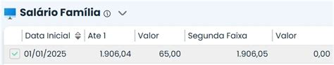 Salário Família Entenda Tudo Sobre Esse Benefício Agora