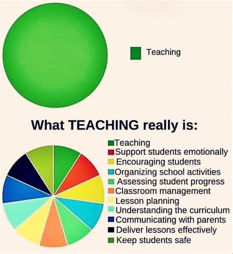 Bridget Goodwin Ct Abrsm On Linkedin Music Is The Best Therapy