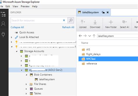 Folder Path Permission Problem Creating A Cloud Esri Community
