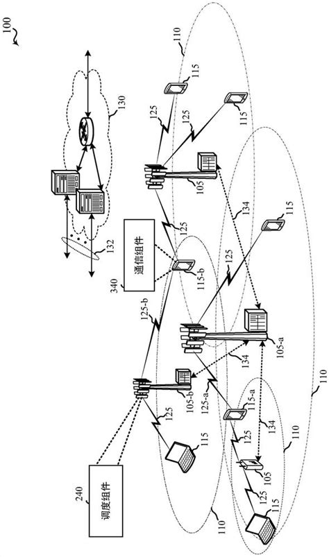 method and apparatus for configuring reference signal transmission in