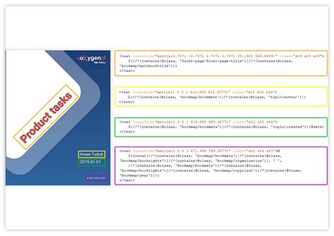 Oxygen XML Editor What Is New