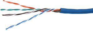 UTP Cable What It Is Types And Uses In Communication Networks