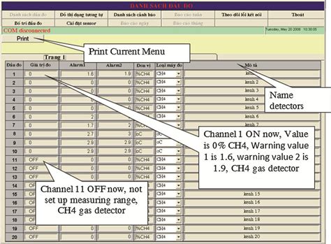 Tracking All Sensor Detectors In The System Download Scientific Diagram