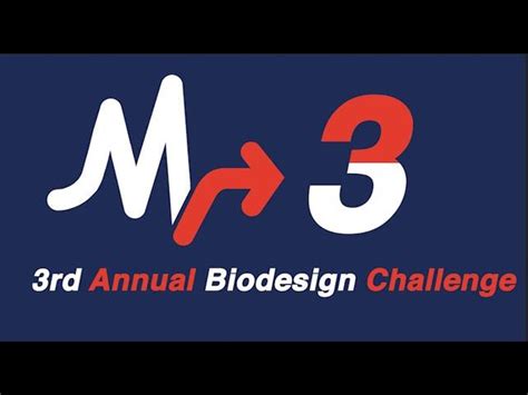 Sanidhya Singh On Linkedin Goblue