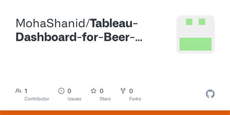 Github Mohashanidtableau Dashboard For Beer Dataset