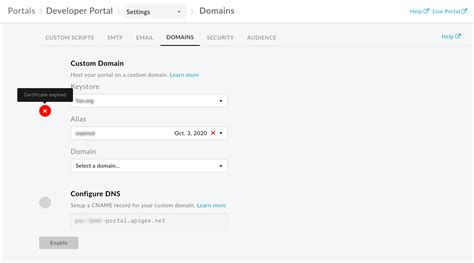 Tls Certificate Expired In Integrated Developer Portal Custom Domain Configuration Apigee Edge