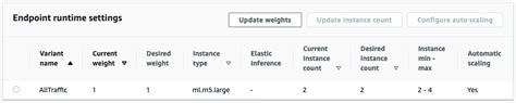 amazon sagemaker의 mxnet 추론 컨테이너를 활용한 kogpt2 모델 배포하기 amazon web