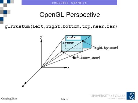 Ppt Computer Graphics Three Dimensional Graphics Iii Powerpoint Presentation Id5754737