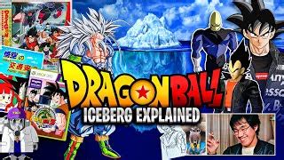 The Dbz R34 Phenomenon A Deep Dive Into Its Origins And Impact