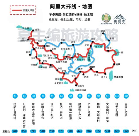 自驾西藏，各线路应如何规划行程高清地图，日程安排一目明了