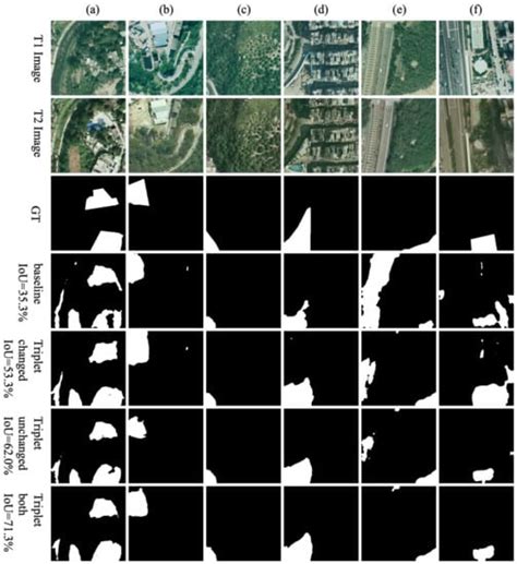 Beyond Classifiers Remote Sensing Change Detection With Metric Learning