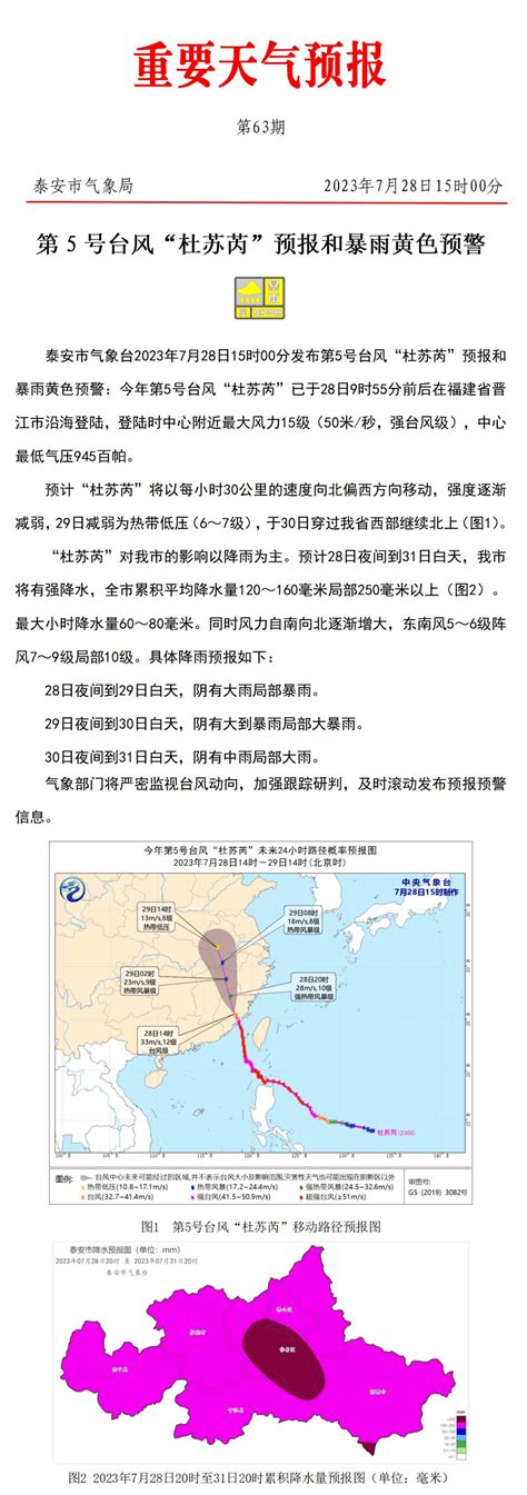 事关台风“杜苏芮”！刚刚，泰安发布重要天气预报！注意防范！局部夜间预警