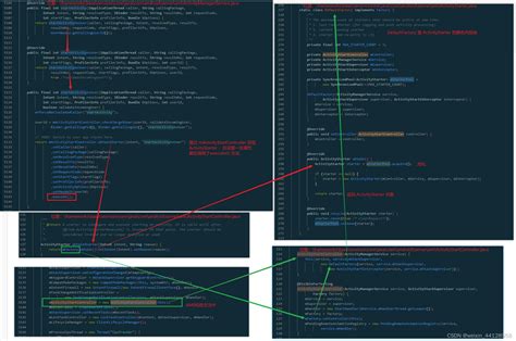 笔记：android 应用启动流程android 启动 Componentname Csdn博客