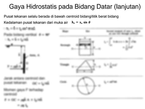 Solution Mekanika Fluida2 Gaya Hidrostatis Pada Bidang Datar Studypool