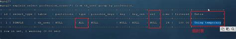 Mysql优化mysql遍历优化 Csdn博客