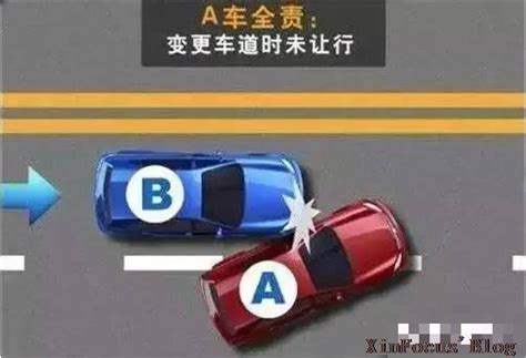 什么是开车右转让左转和让右原则？ 杂谈分享 Xinfocusblog