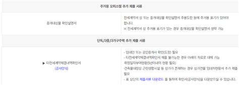 전세보증보험 가입조건과 신청방법 보험료 전세금 보호 방법 알아보기