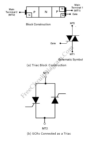 Triac Basic Operation Electronic Circuit Diagram