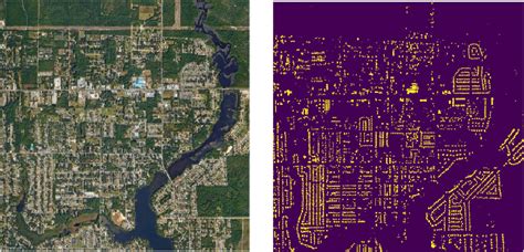 Figure 11 From T Owards An Unsupervised Large Scale 2d And 3d