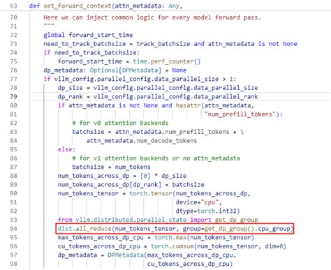 Dp并行时在setforwardcontext中做allreduce作用是什么 General Vllm Forums Dp并行时在setforwardcontext中做allreduce作用是什么 General Vllm Forums
