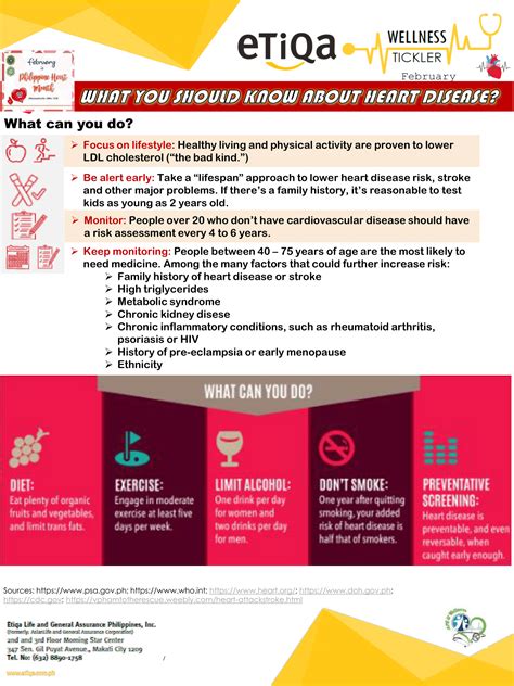 Etiqa Philippines Wellness Tickler February 2020 Heart Disease News