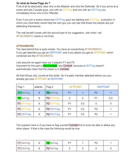 My Take On The Flagging System — Ashes Of Creation
