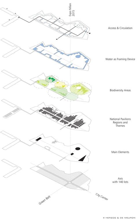 Architecture Concept Diagram Architecture Panel Architecture Graphics