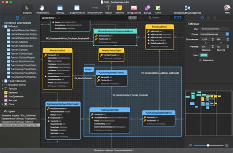 Что такое Navicat Data Modeler
