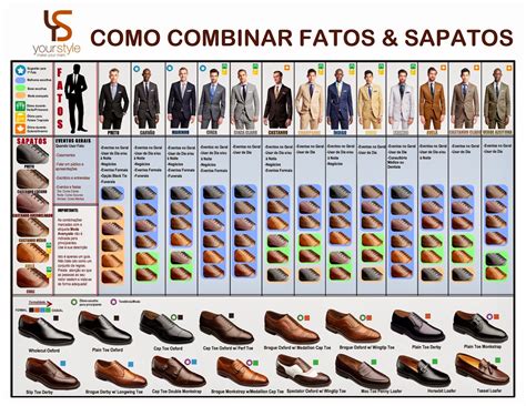 YourStyle Make Your Mark COMO COMBINAR FATOS SAPATOS