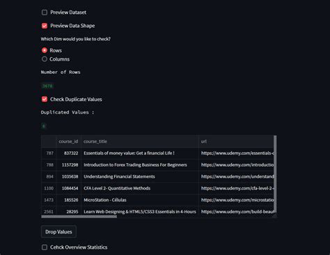 Github Muhammadabuelenin Dataset Automation Dashboard