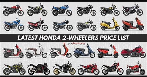 Complete Price List Of Honda Bikes And Scooters In India