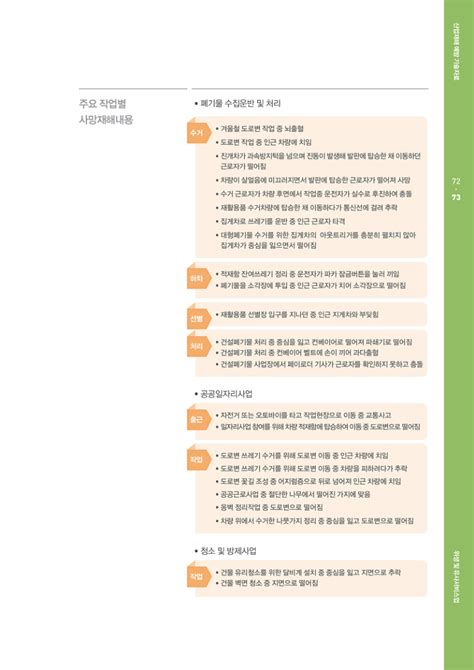 신규채용자교육자료안전보건 나침반서비스업