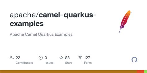 camel quarkus examples log src main java org acme camelroute