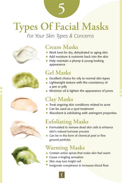 Theres Nothing Like A Face Mask To Step Up Your Skin Care Routine The